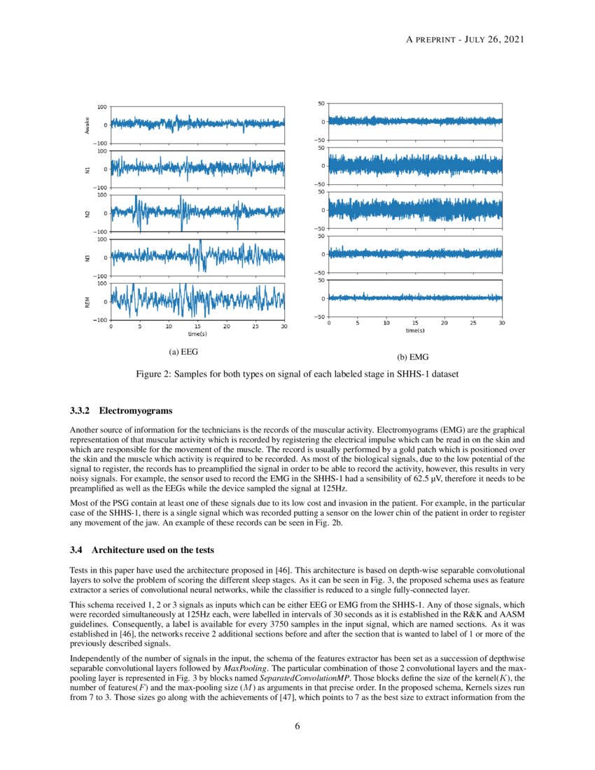 Ensemble of Convolution Neural Networks on Heterogeneous Signals for Sleep Stage Scoring | DeepAI