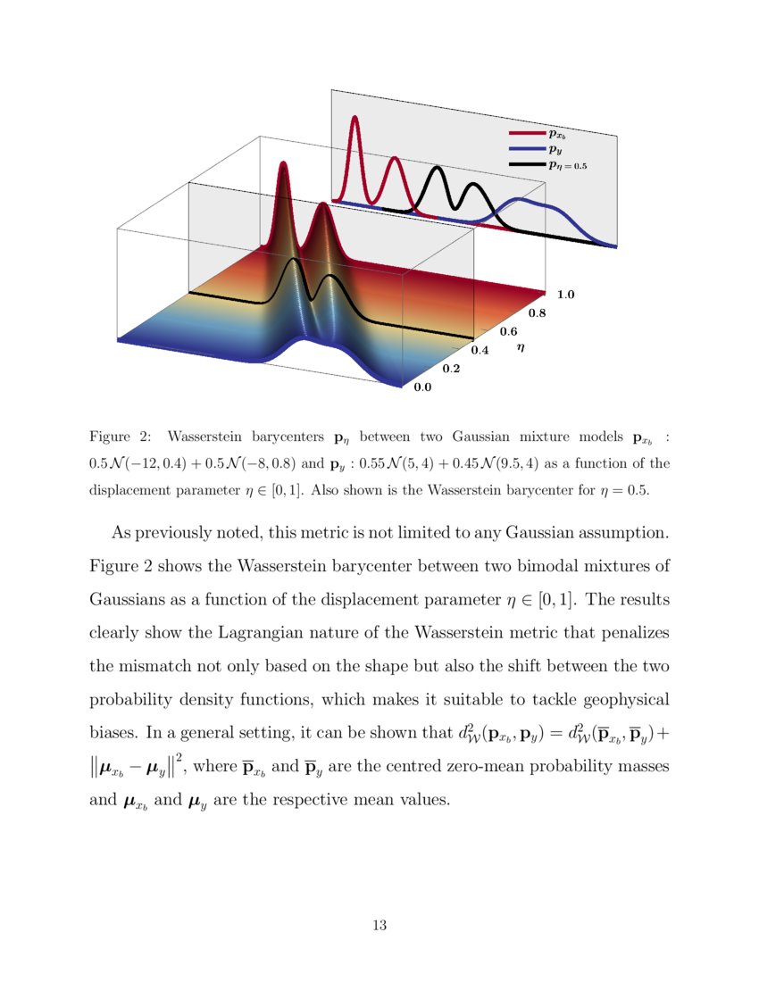 Ensemble Riemannian Data Assimilation over the Wasserstein Space | DeepAI