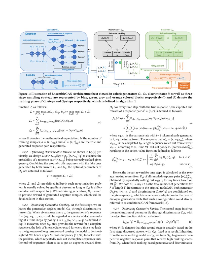 EnsembleGAN: Adversarial Learning for Retrieval-Generation Ensemble Model on Short-Text ...