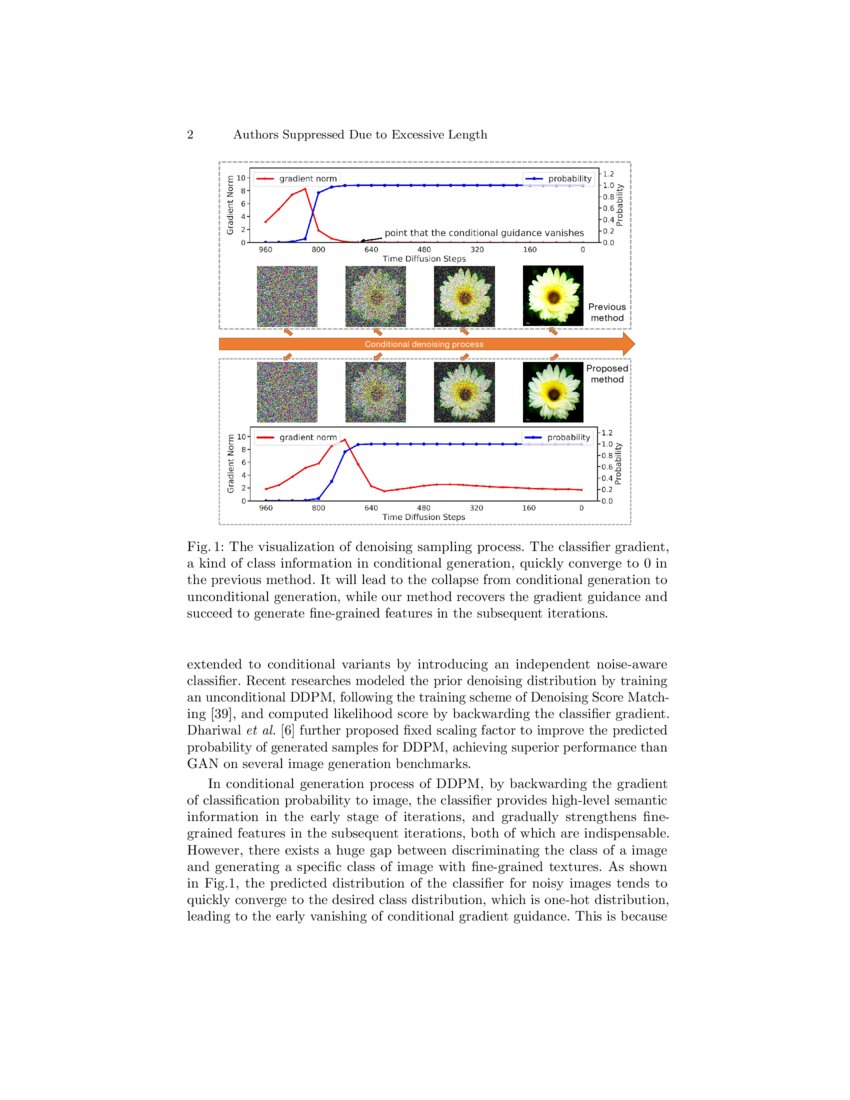 Entropy Driven Sampling And Training Scheme For Conditional Diffusion