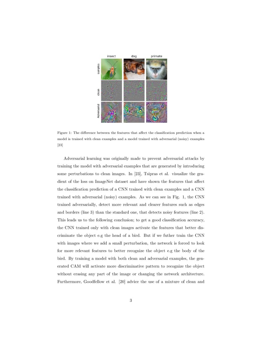 Entropy Guided Adversarial Model For Weakly Supervised Object Localization Deepai