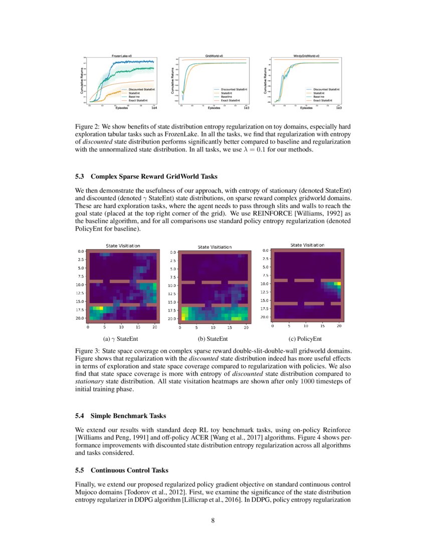 Entropy Regularization with Discounted Future State Distribution in Policy Gradient Methods | DeepAI
