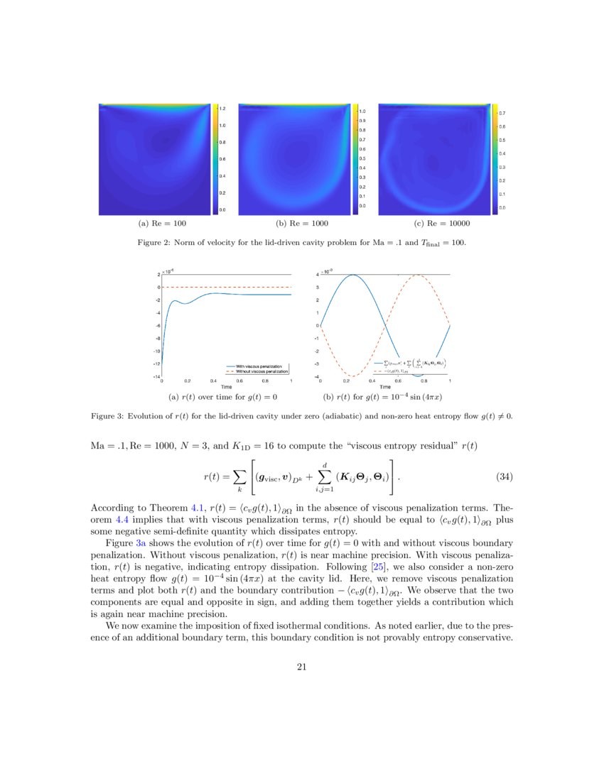 Entropy stable modal discontinuous Galerkin schemes and wall boundary conditions for the ...