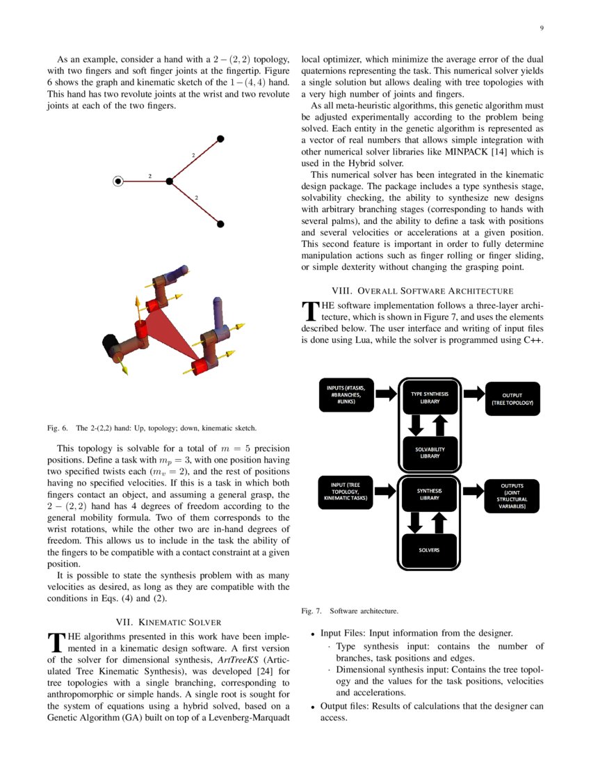 Enumeration Structural And Dimensional Synthesis Of Robotic Hands Theory And Implementation