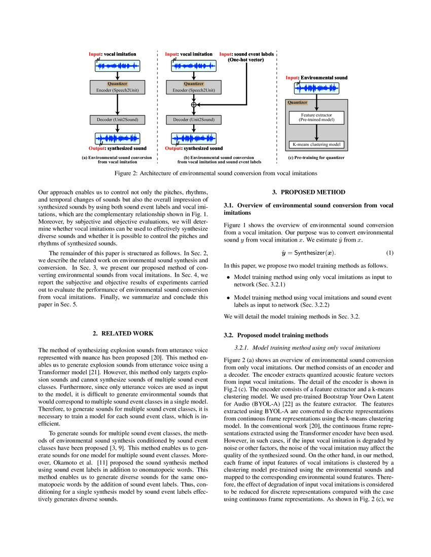Environmental sound conversion from vocal imitations and sound event ...