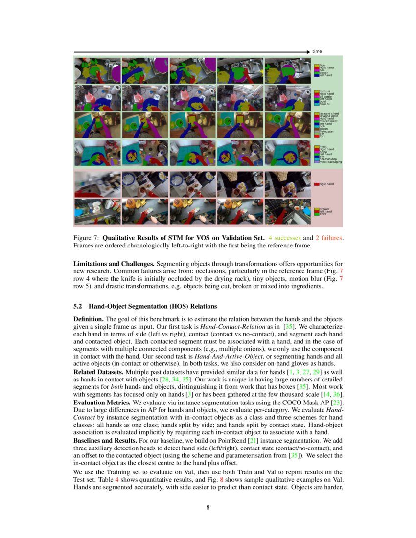 EPIC-KITCHENS VISOR Benchmark: VIdeo Segmentations and Object Relations ...