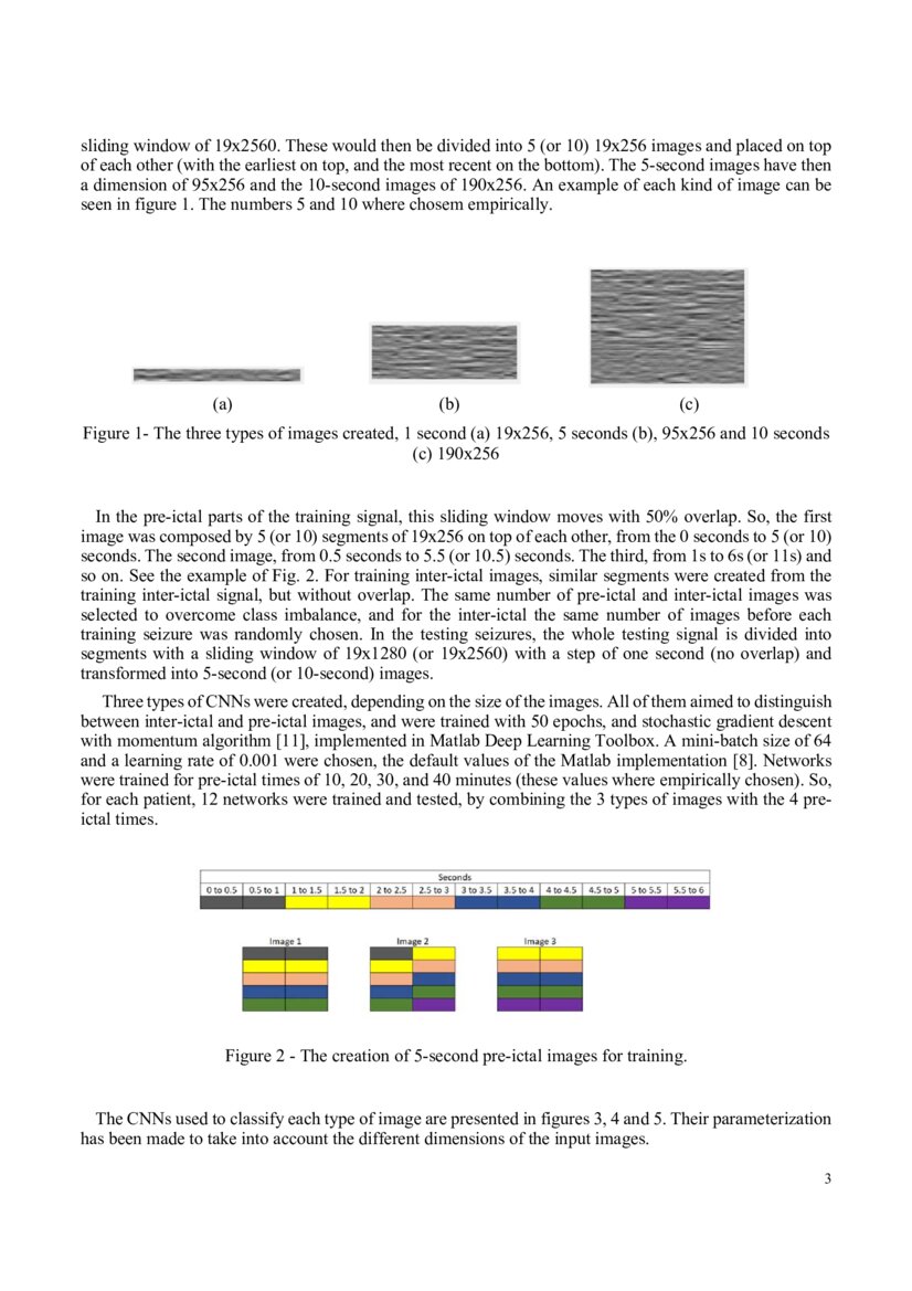 Epileptic Seizure Risk Assessment by Multi-Channel Imaging of the EEG ... Epileptic Seizure Risk Assessment by Multi-Channel Imaging of the EEG ...