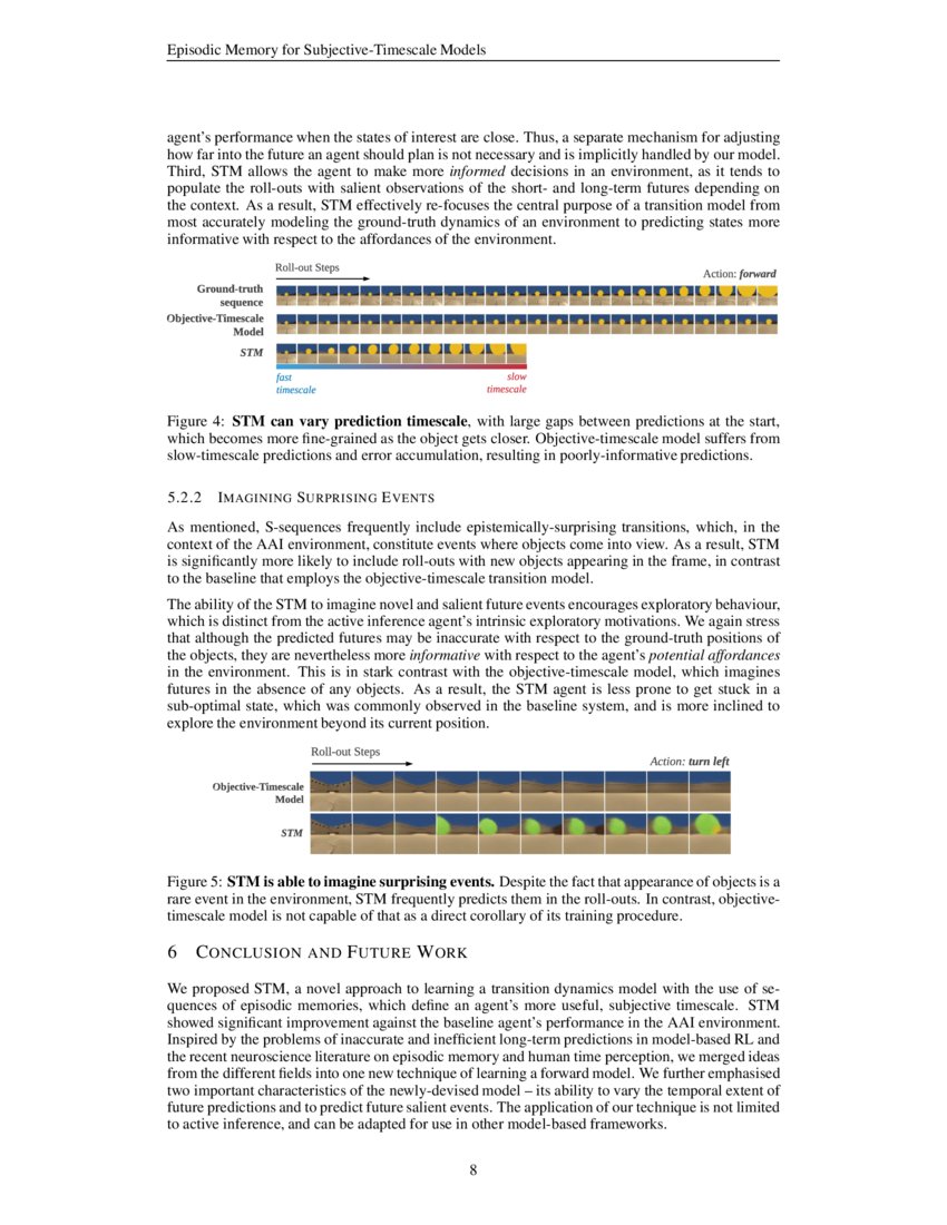 Episodic Memory for Learning Subjective-Timescale Models | DeepAI
