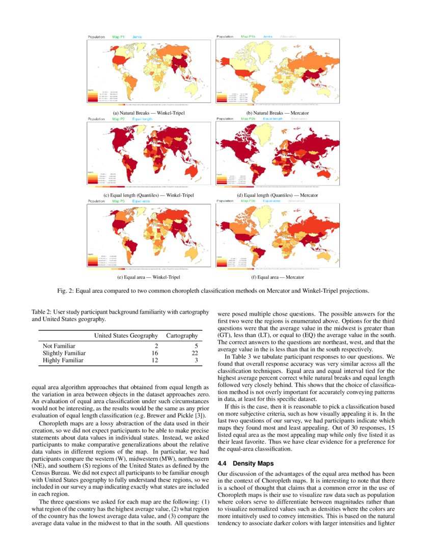 Equal Area Breaks: A Classification Scheme for Data to Obtain an Evenly ...