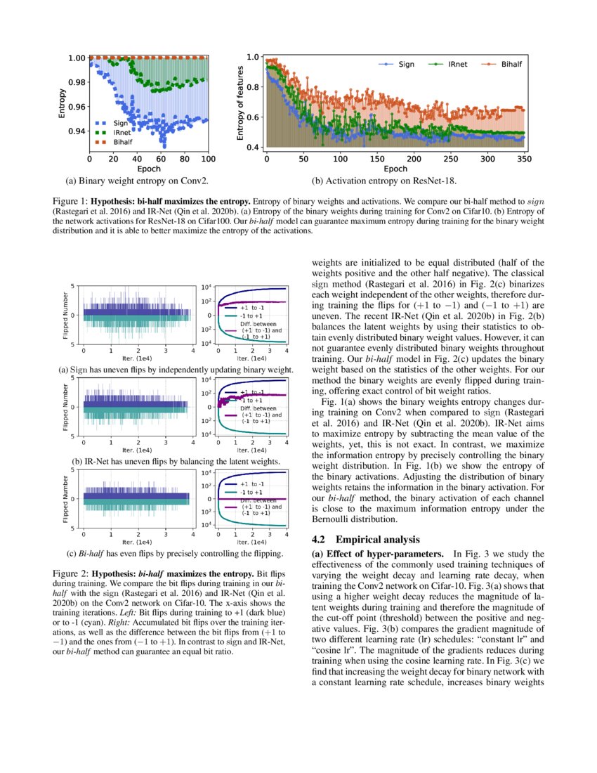 Equal Bits Enforcing Equally Distributed Binary Network Weights Deepai