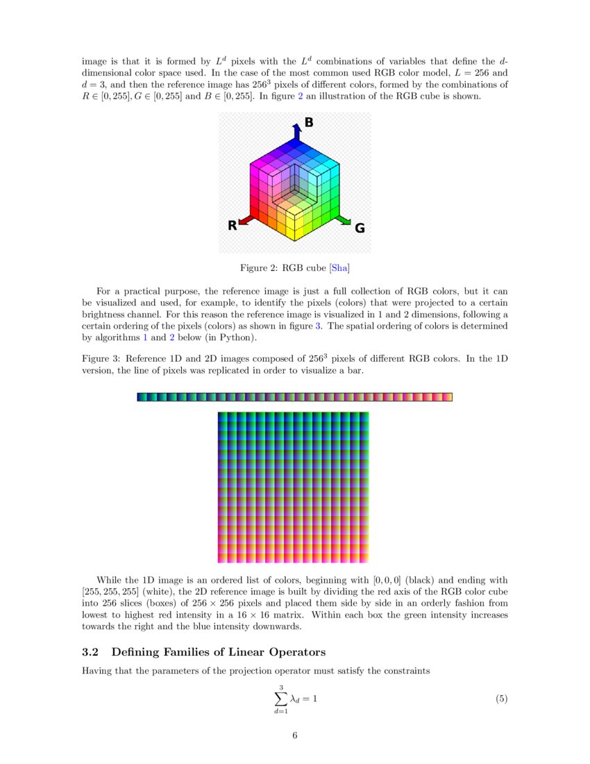 Equalization and Brightness Mapping Modes of Color-to-Gray Projection Operators | DeepAI