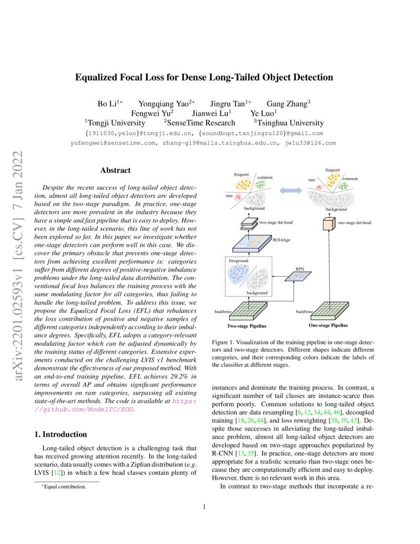 Equalized Focal Loss For Dense Long Tailed Object Detection Deepai