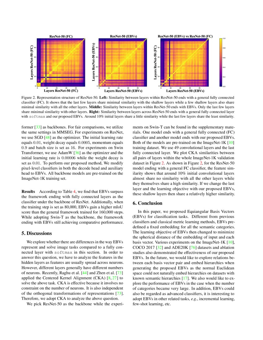 Equiangular Basis Vectors Deepai