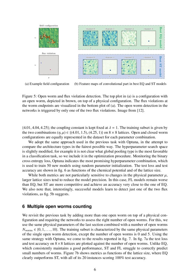 Equivariance And Generalization In Neural Networks Deepai