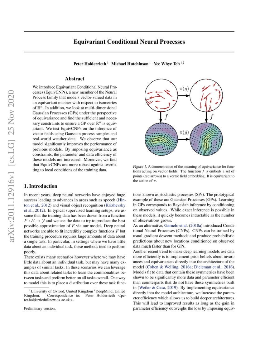 Equivariant Conditional Neural Processes | DeepAI