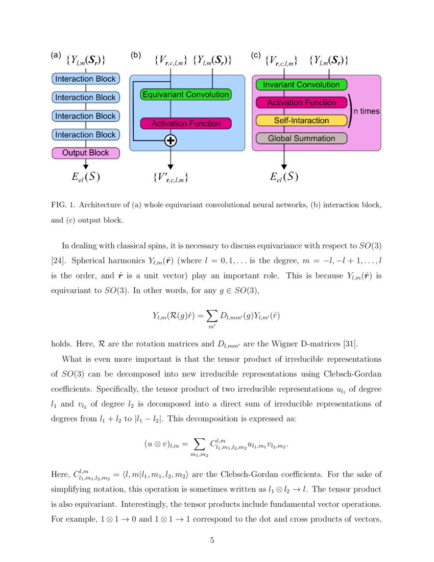 Equivariant Neural Networks For Spin Dynamics Simulations Of Itinerant Magnets Deepai