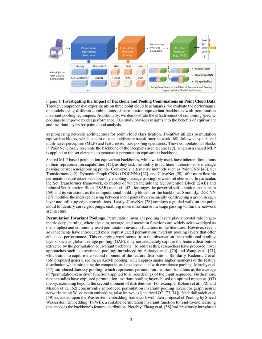 Equivariant vs. Invariant Layers: A Comparison of Backbone and Pooling for Point Cloud ...