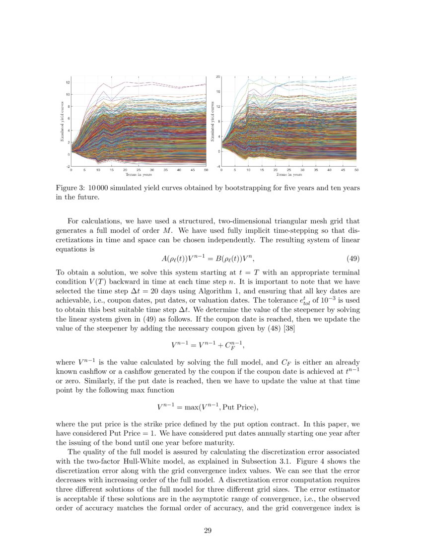 Error Analysis Of A Model Order Reduction Framework For Financial Risk