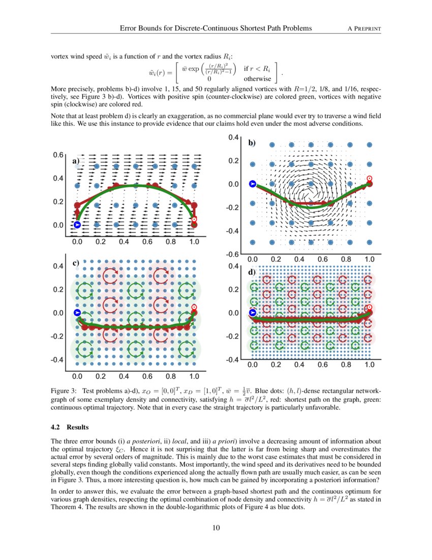 Error Bounds For Discrete Continuous Shortest Path Problems With