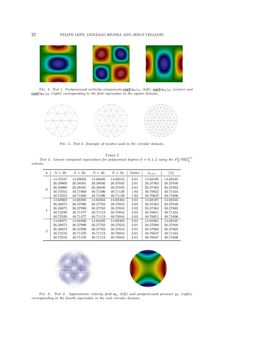 Error Estimates For A Vorticity Based Velocity Stress Formulation Of The Stokes Eigenvalue