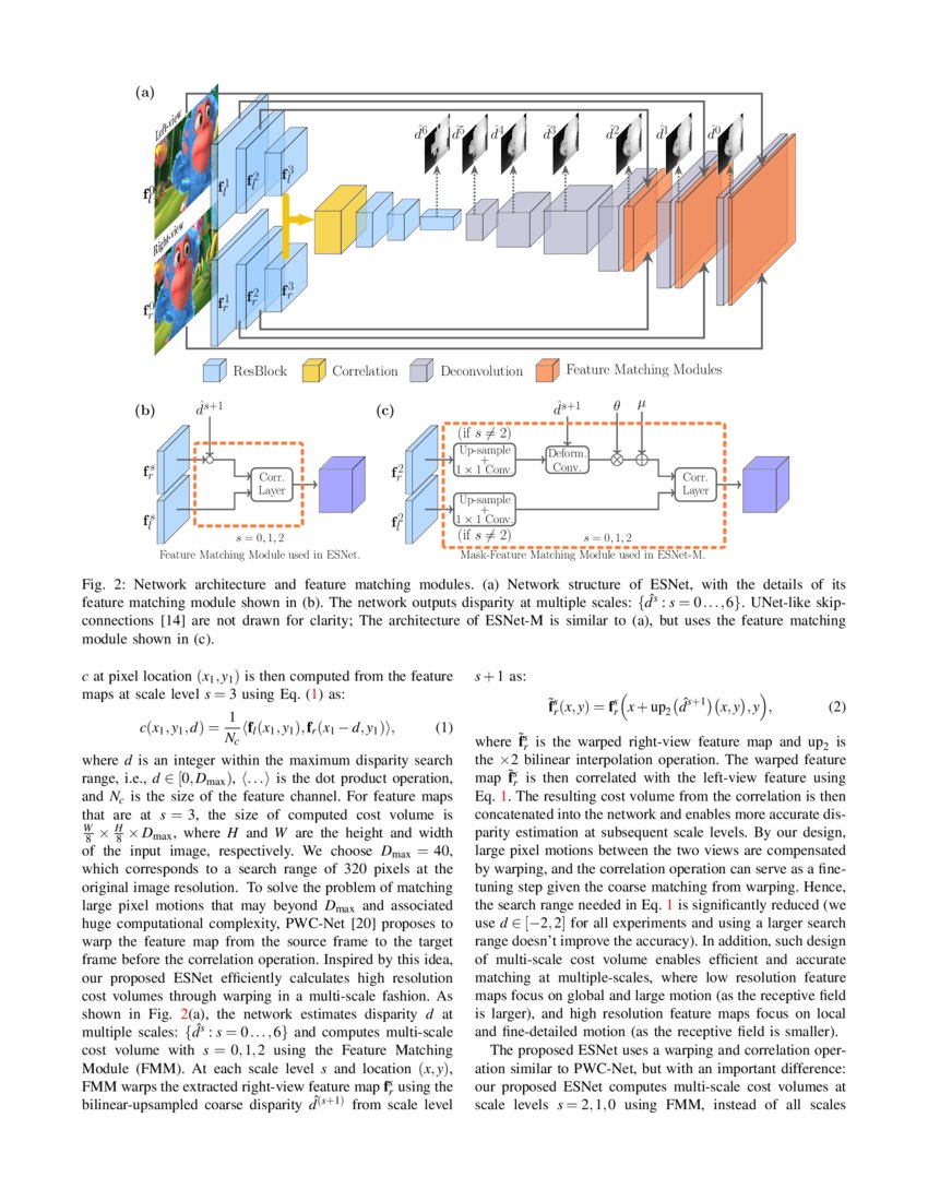 ES-Net: An Efficient Stereo Matching Network | DeepAI