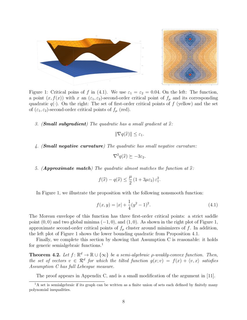 Escaping strict saddle points of the Moreau envelope in nonsmooth optimization | DeepAI