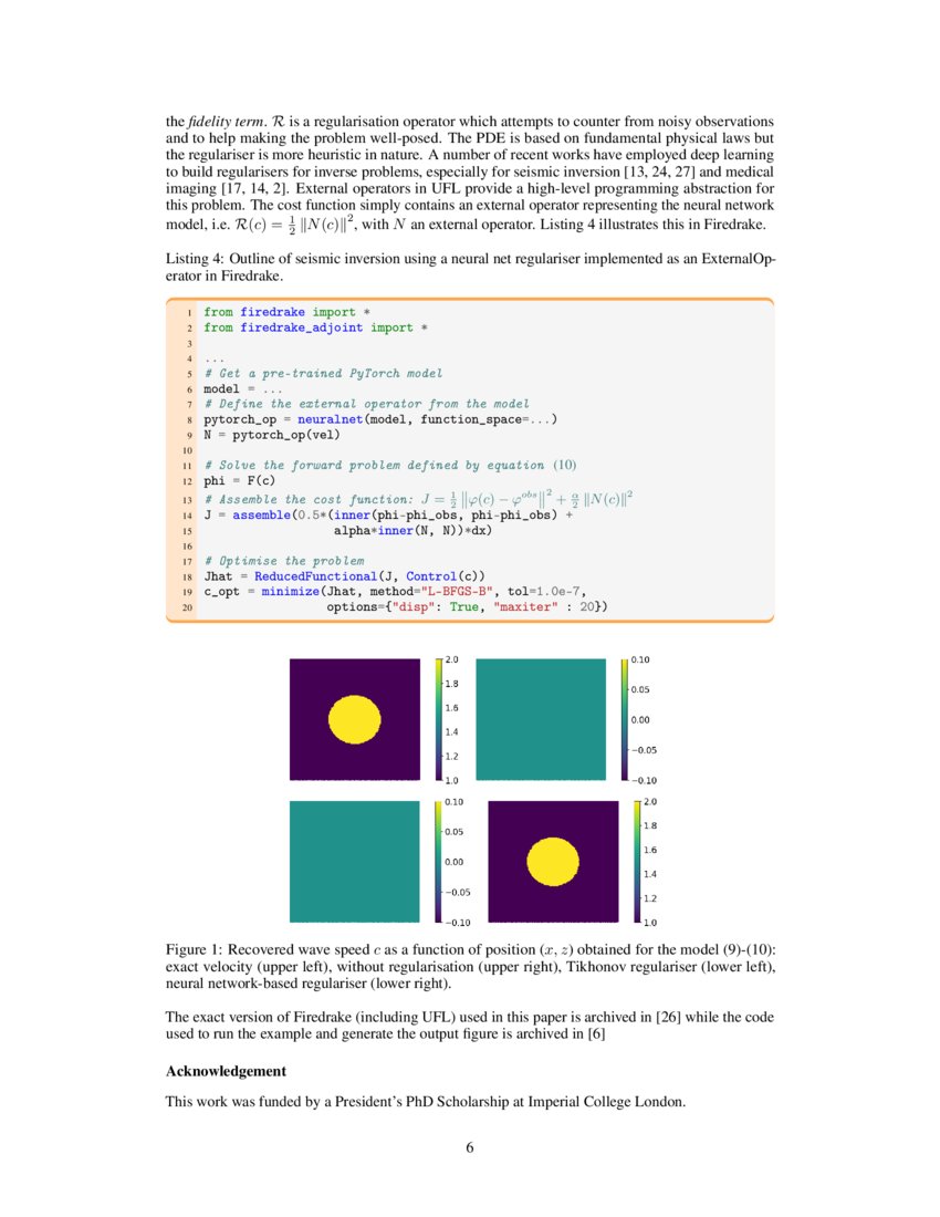 Escaping The Abstraction A Foreign Function Interface For The Unified Form Language Ufl Deepai 