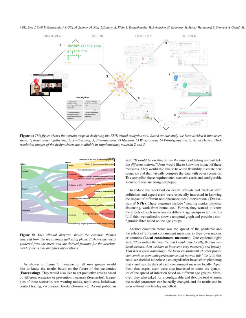 ESID: A Visual Analytics Tool to Epidemiological Emergencies | DeepAI
