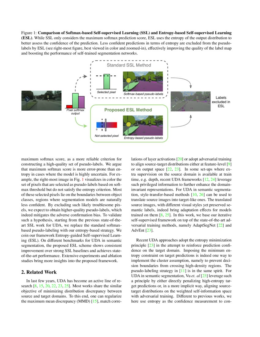 Esl Entropy Guided Self Supervised Learning For Domain Adaptation In Semantic Segmentation Deepai