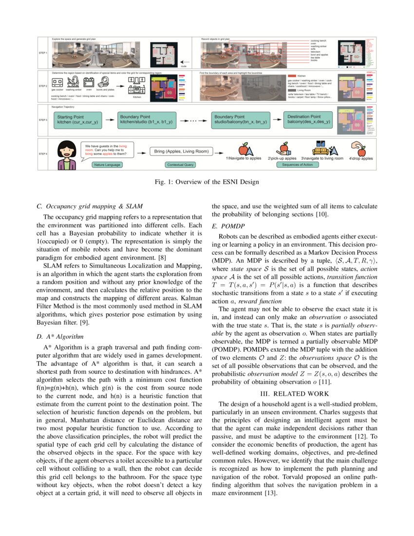 ESNI: Domestic Robots Design for Elderly and Disabled People | DeepAI