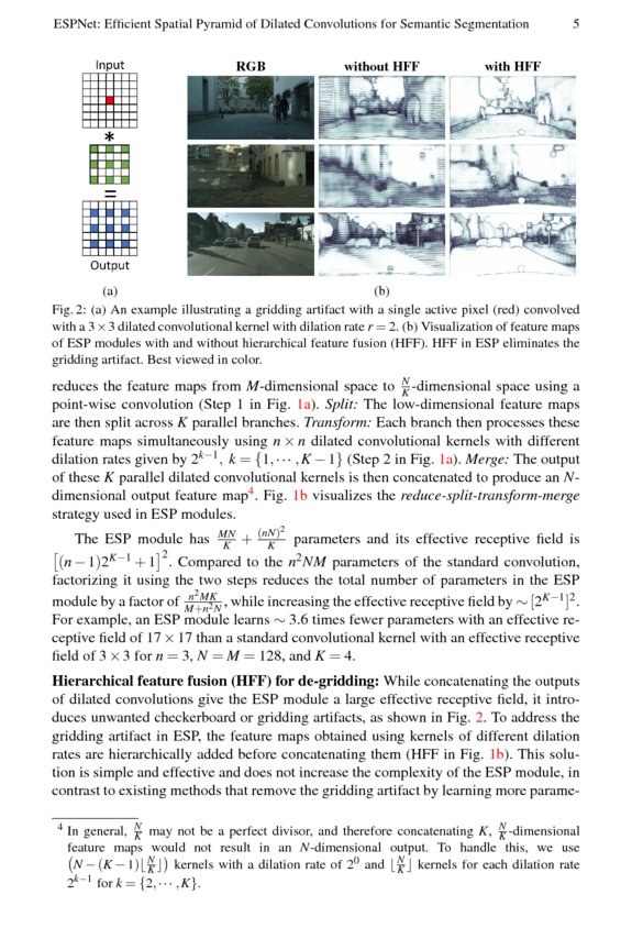 ESPNet: Efficient Spatial Pyramid of Dilated Convolutions for Semantic Segmentation | DeepAI