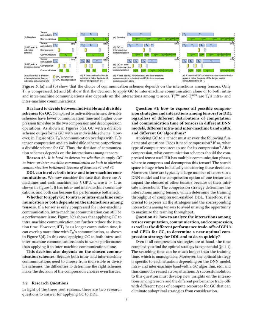 Bytecomp Revisiting Gradient Compression In Distributed Training Deepai