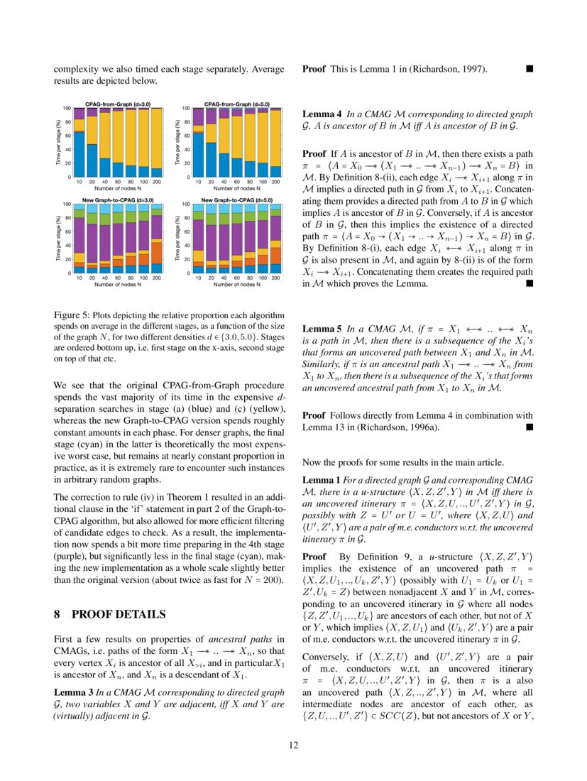 Establishing Markov Equivalence in Cyclic Directed Graphs | DeepAI Establishing Markov Equivalence in Cyclic Directed Graphs | DeepAI