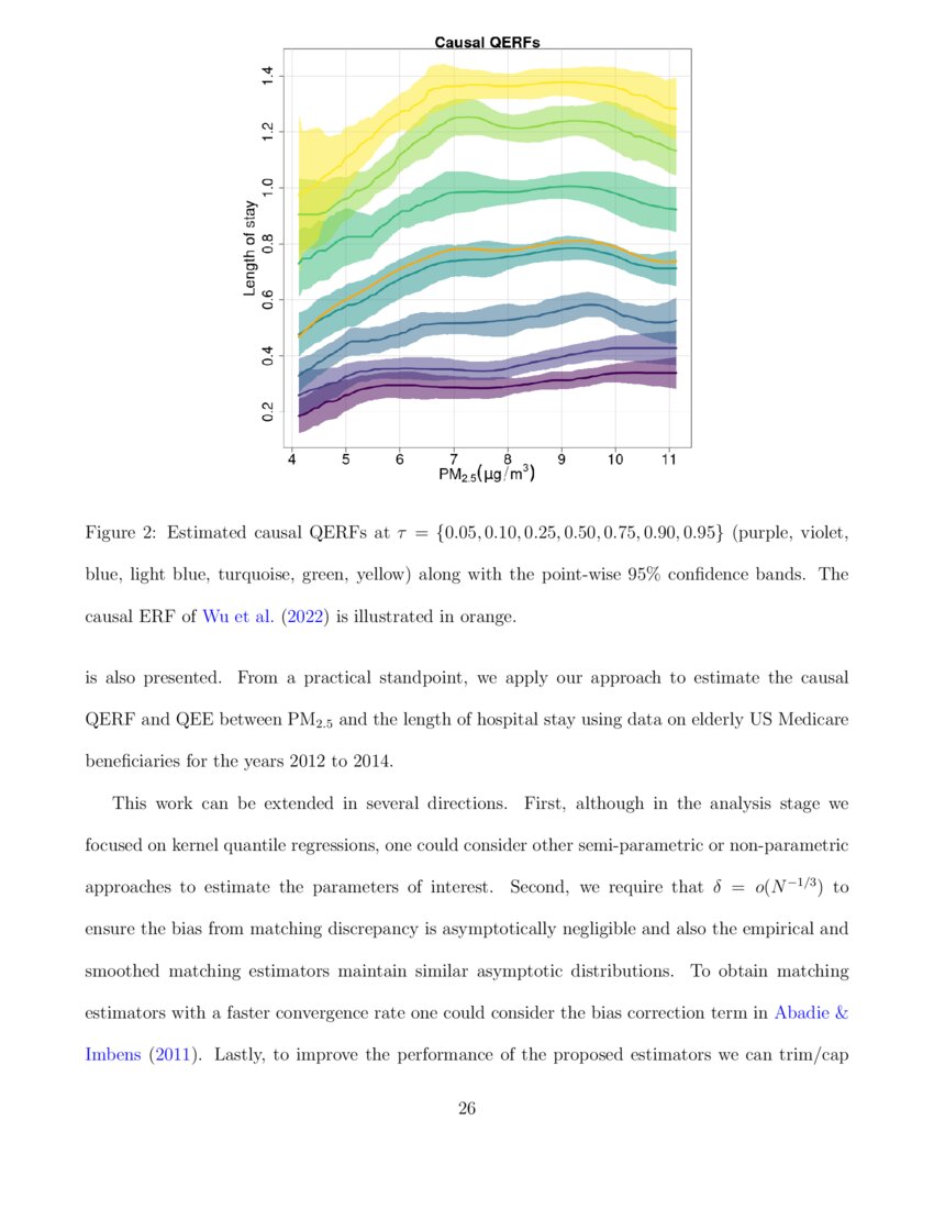 Estimating Causal Quantile Exposure Response Functions Via Matching