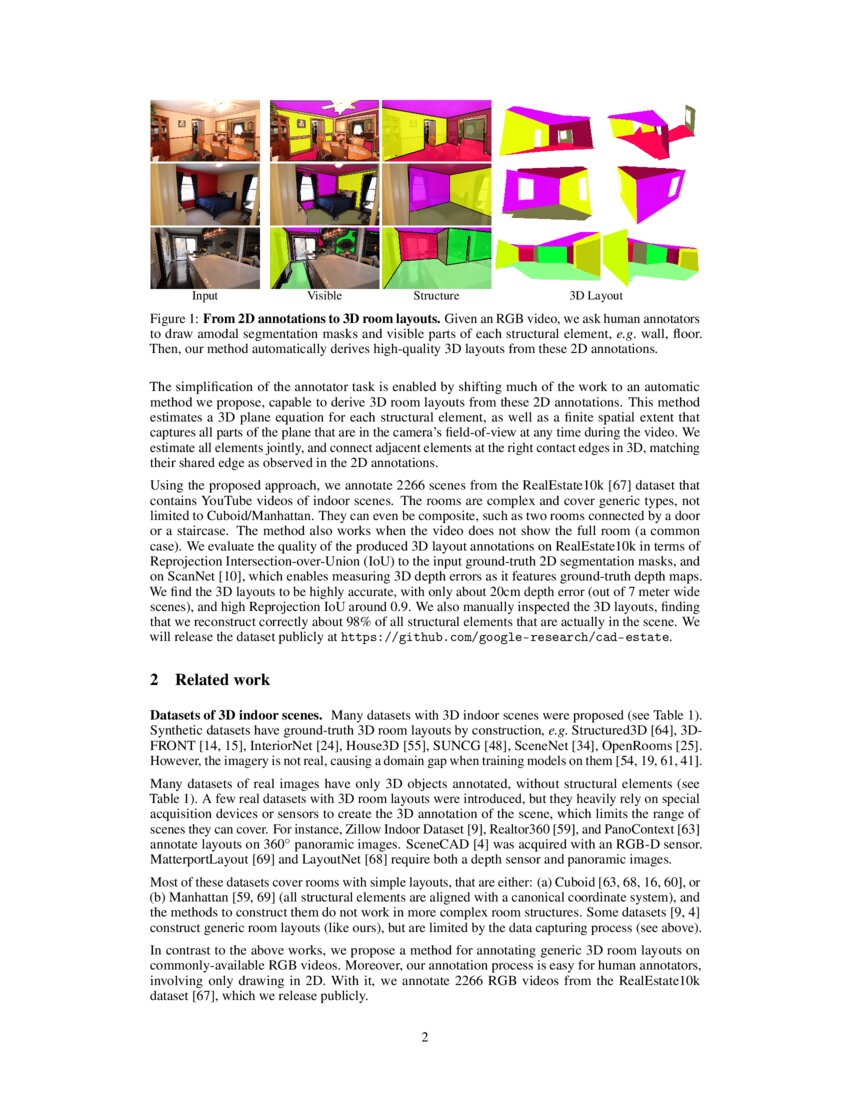 Estimating Generic 3D Room Structures from 2D Annotations | DeepAI