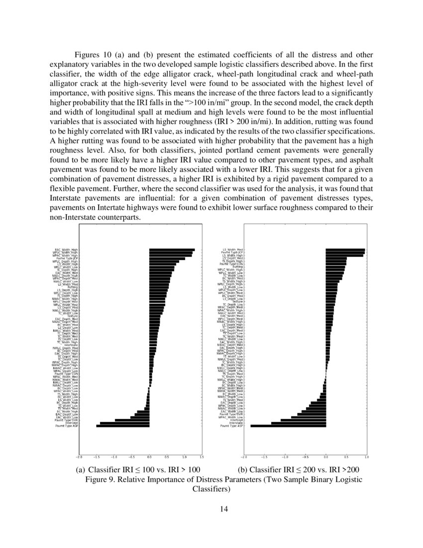 Estimating IRI based on pavement distress type, density, and severity ...
