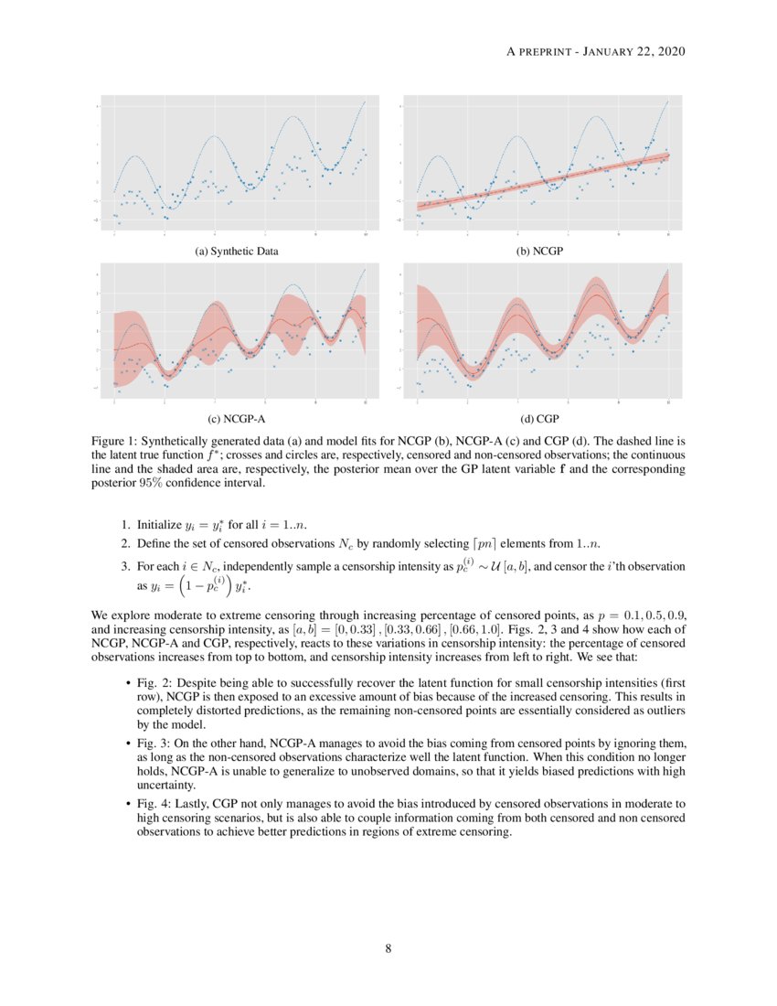Estimating Latent Demand of Shared Mobility through Censored Gaussian Processes | DeepAI
