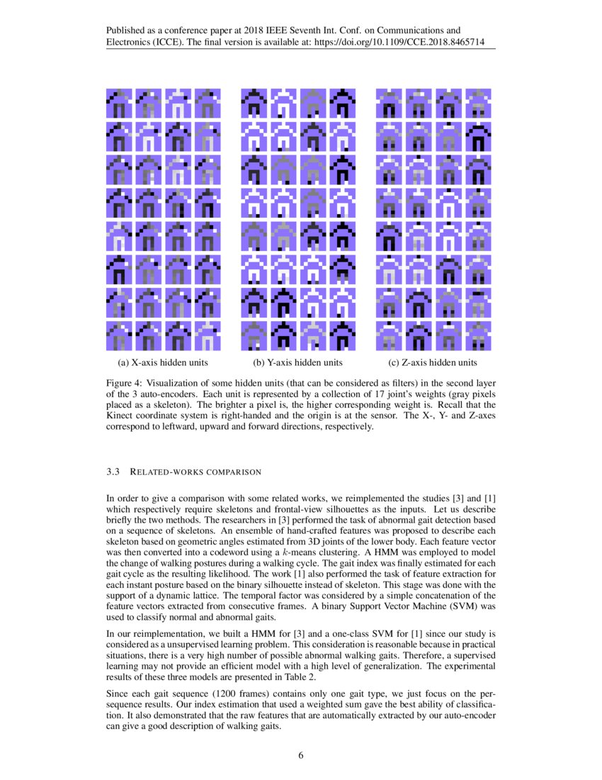 Estimating skeleton-based gait abnormality index by sparse deep auto-encoder | DeepAI