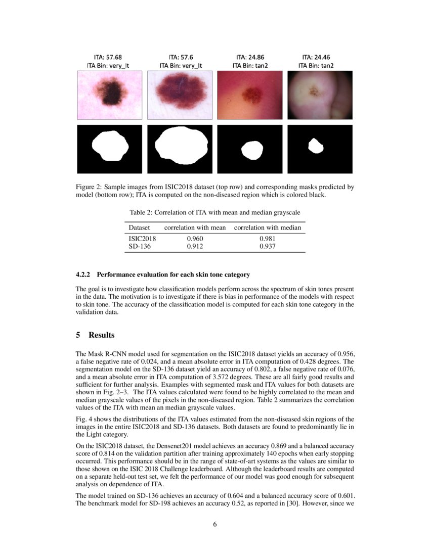 Estimating Skin Tone and Effects on Classification Performance in ...