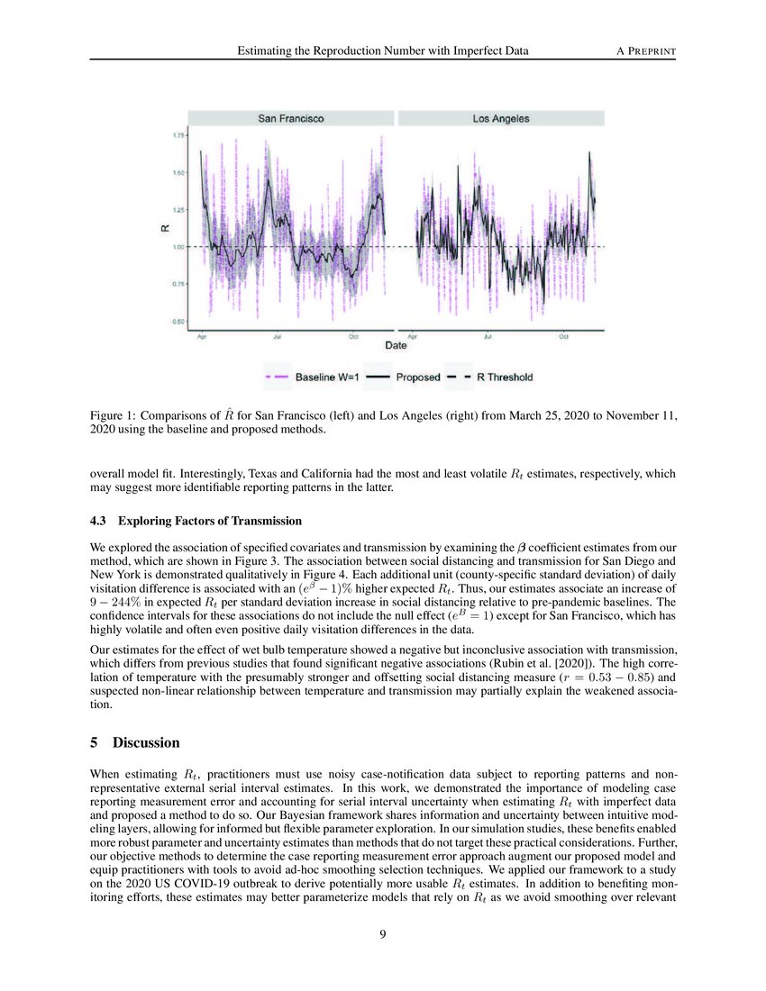 Estimating The Instantaneous Reproduction Number With Imperfect Data A Method To Account For