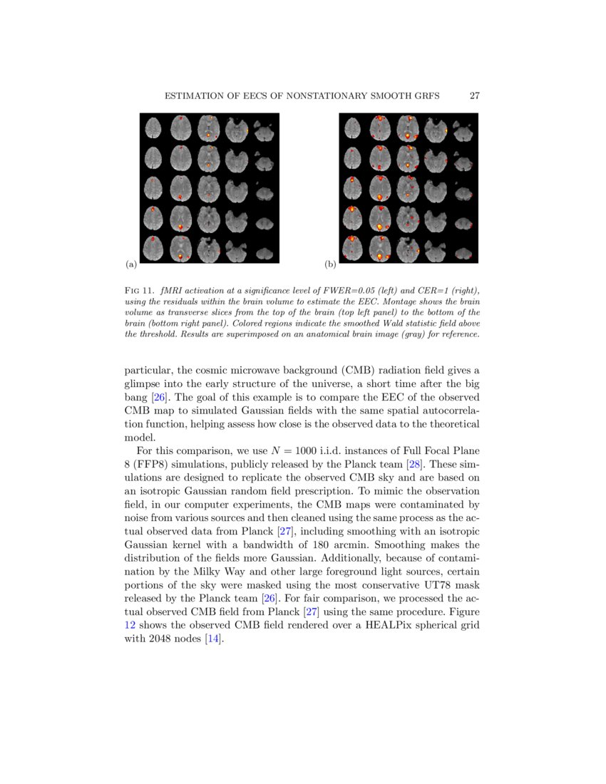 Estimation Of Expected Euler Characteristic Curves Of Nonstationary Smooth Gaussian Random 