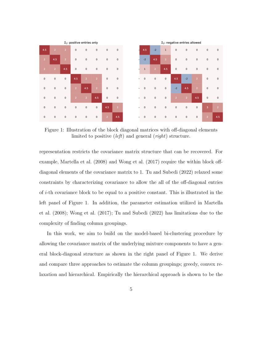 Estimation Of Gaussian Bi Clusters With General Block Diagonal Covariance Matrix And