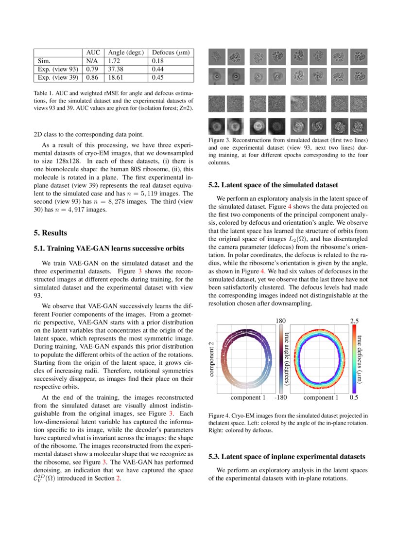 Estimation of Orientation and Camera Parameters from Cryo-Electron Microscopy Images with ...