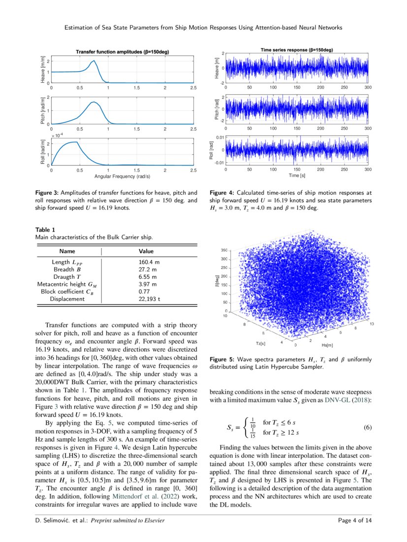 Estimation Of Sea State Parameters From Ship Motion Responses Using Attention Based Neural