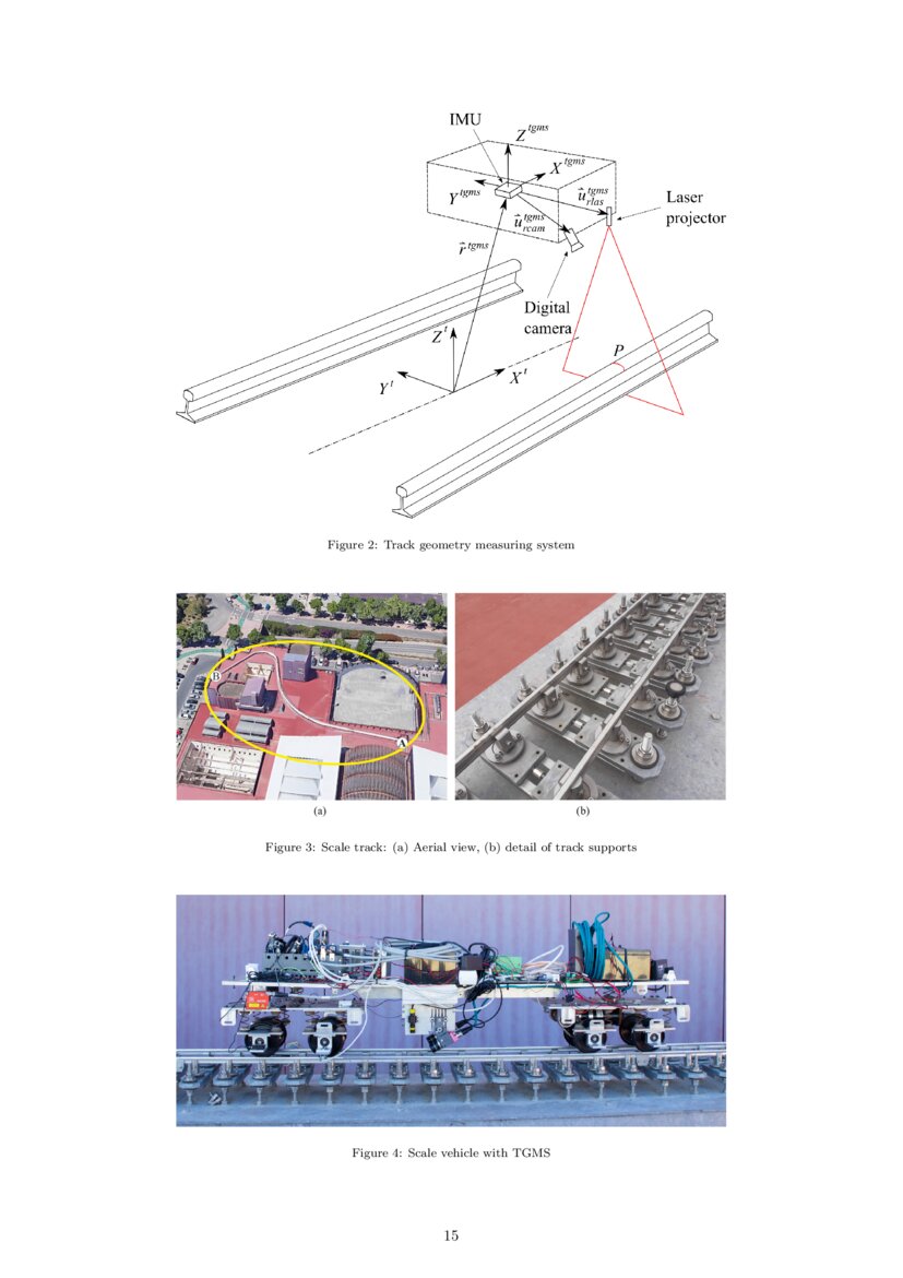Estimation Of The Trajectory And Attitude Of Railway Vehicles Using
