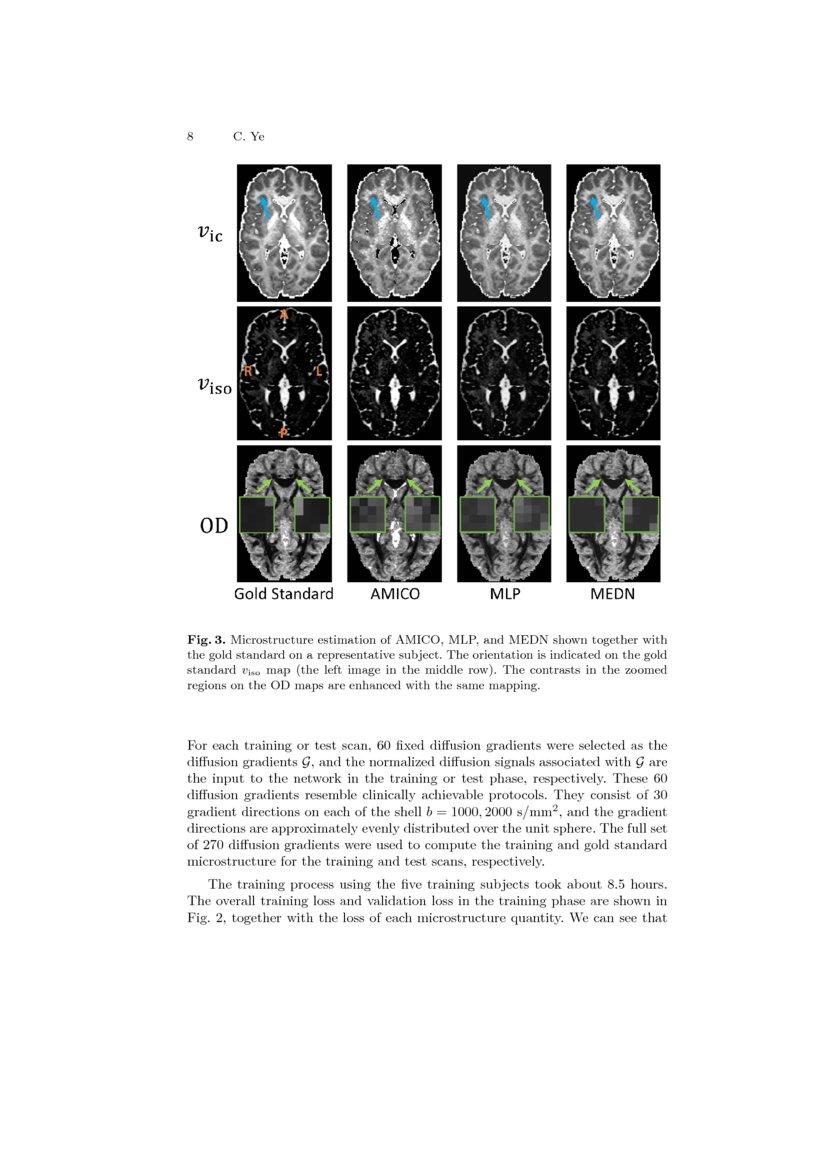 Estimation Of Tissue Microstructure Using A Deep Network Inspired By A
