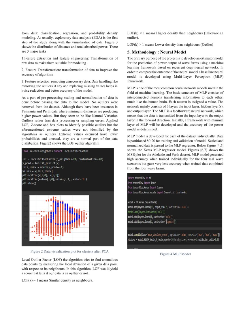 Estimator Model for Prediction of Power Output of Wave Farms Using ...