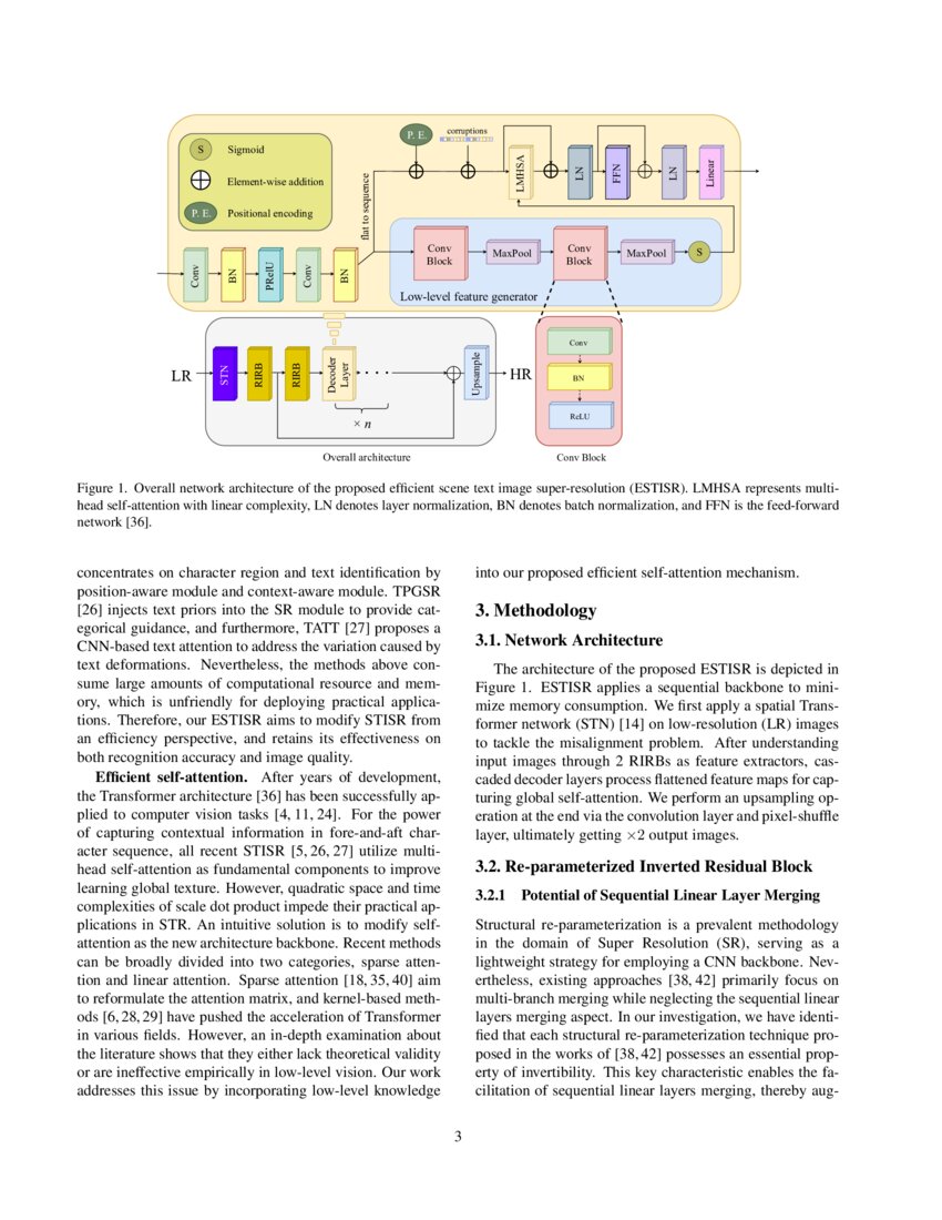 ESTISR: Adapting Efficient Scene Text Image Super-resolution for Real-Scenes | DeepAI