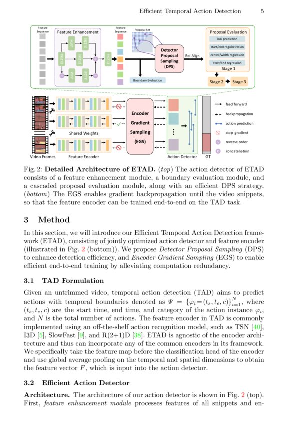 Etad A Unified Framework For Efficient Temporal Action Detection Deepai