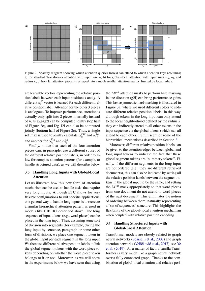 ETC: Encoding Long and Structured Data in Transformers | DeepAI